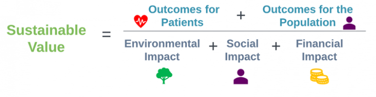 Sustainable healthcare - UK Foundation Programme